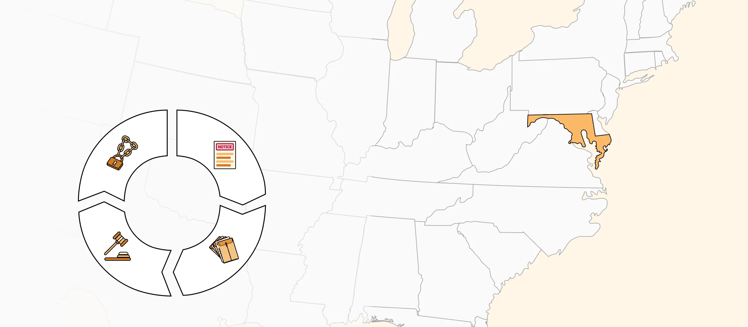 Maryland Eviction Process in 2026 (Laws, Ground & Timelines)