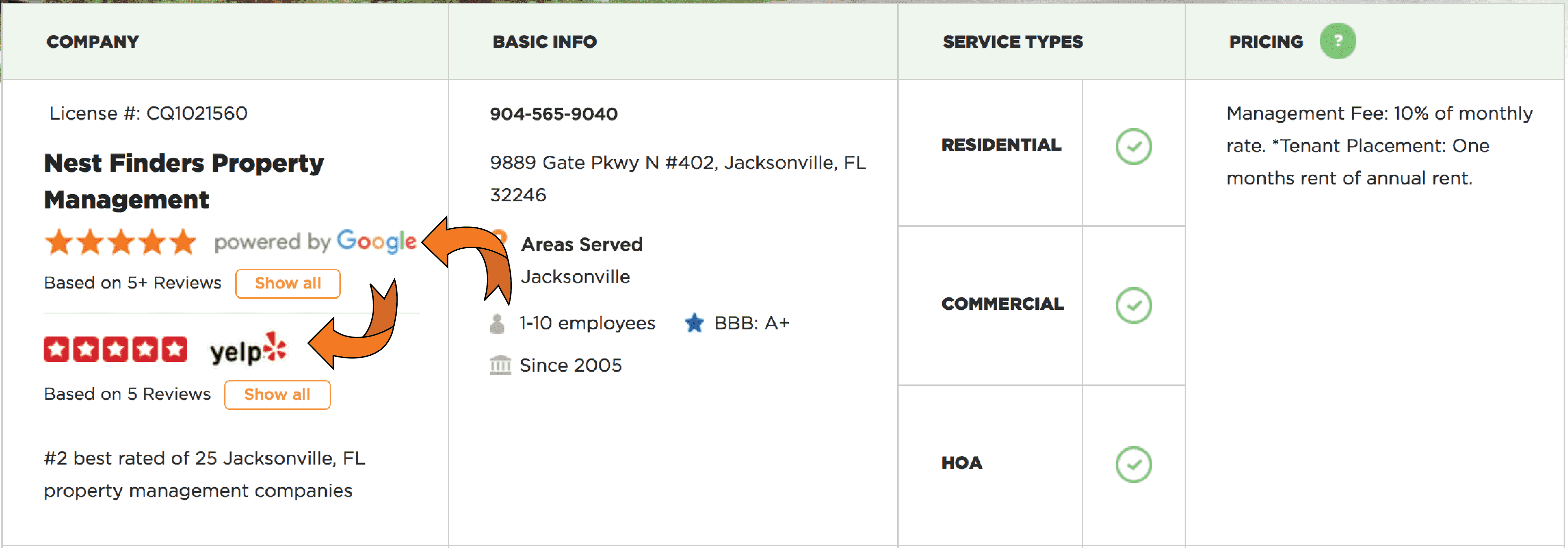 How Do I Find A Property Manager?