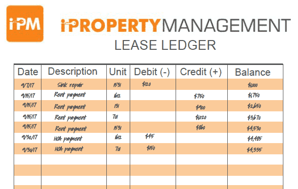 Lease Ledgers IPropertyManagement