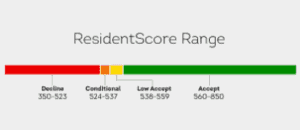 TransUnion SmartMove Review [2022]: Tenant Background Checks
